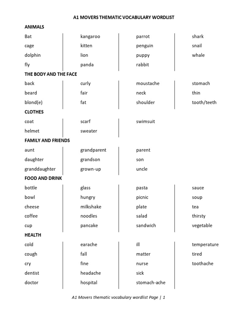 A1 Movers Thematic Vocabulary List | PDF