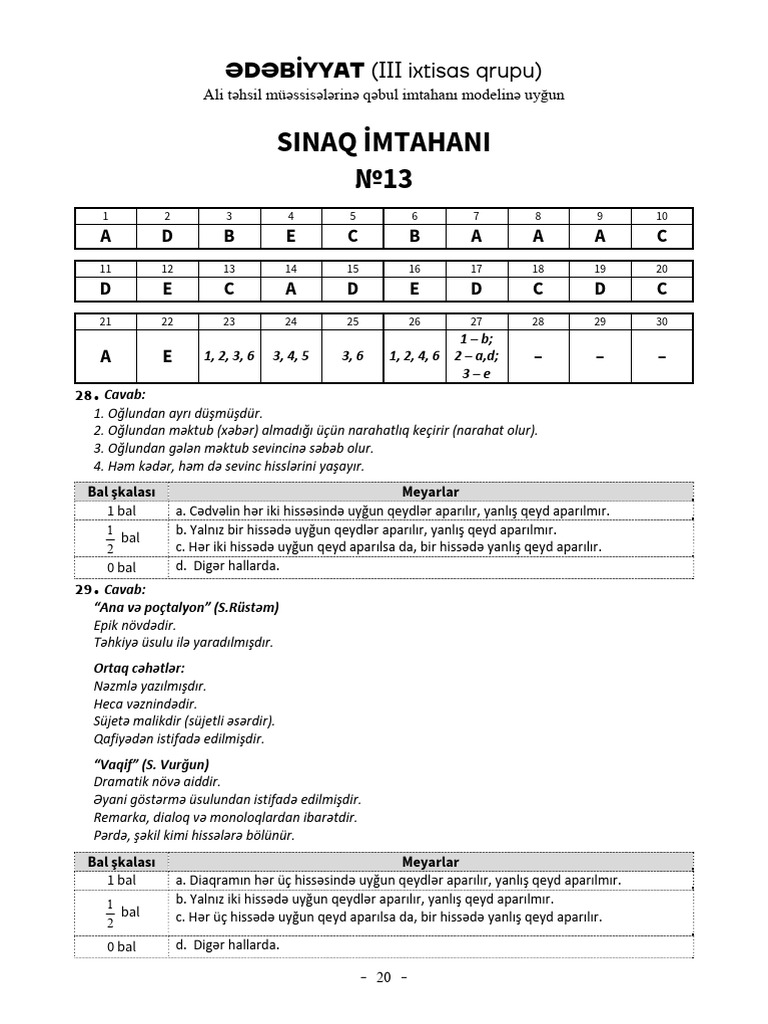 Edebiyyat Qrup 3 AZ Sinaq 13 | PDF