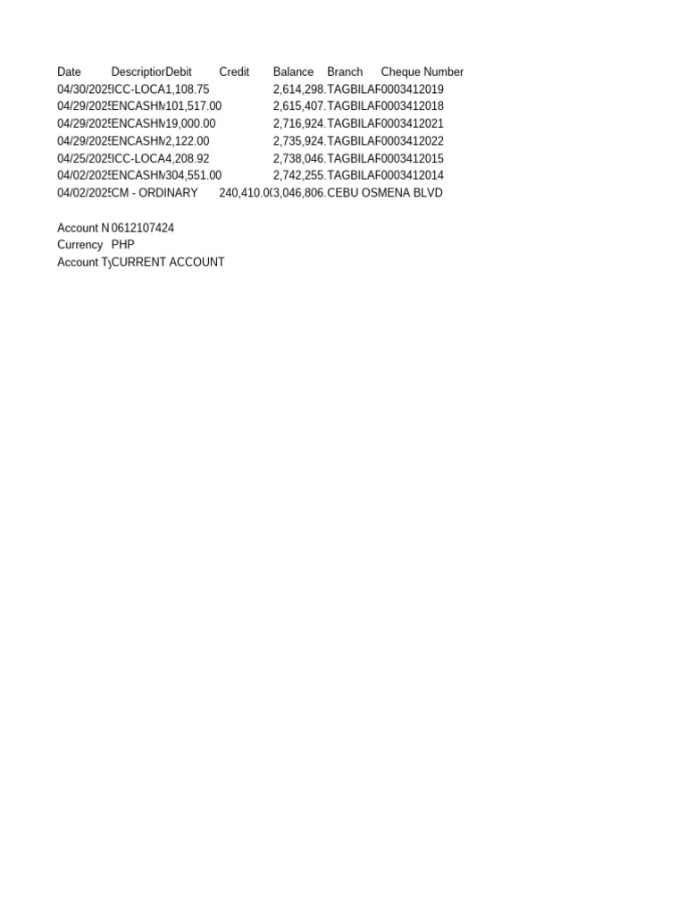 Bank Statement Landbank | PDF