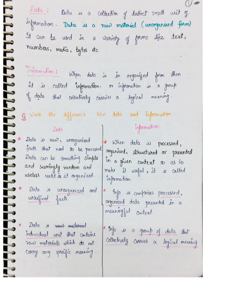 01 - D. B. M. S. Unit-01 | PDF