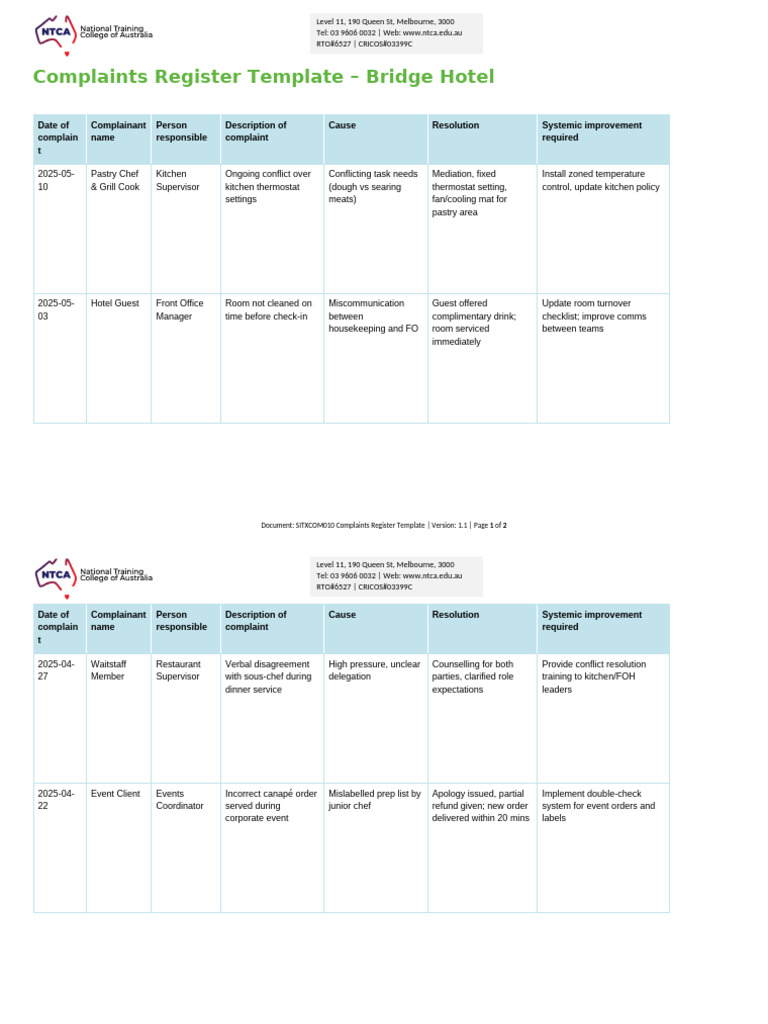 Group-8-NTCA230251-SITXCOM010 Complaints Register Template | PDF ...