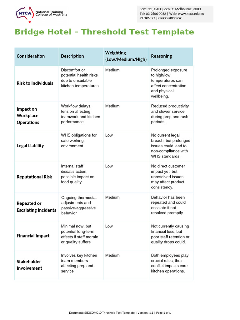 Group-8-NTCA230251-SITXCOM010 Threshold Test Template | PDF | Business