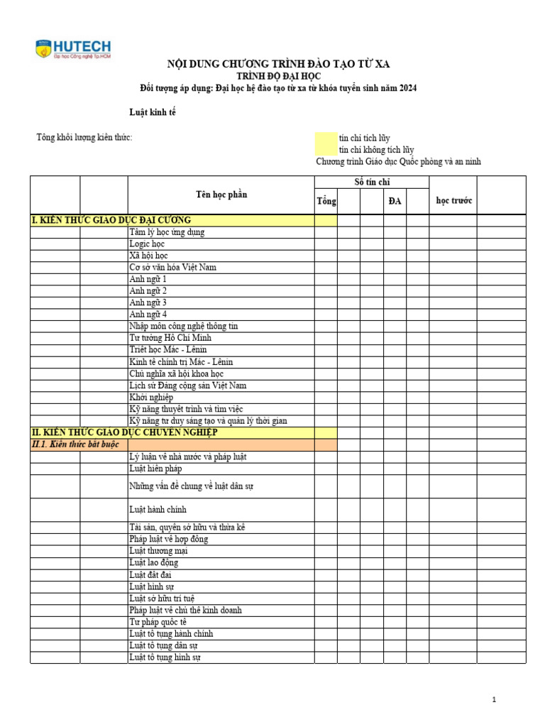 04.khung CTDT - Luat Kinh Te - K2024 | PDF