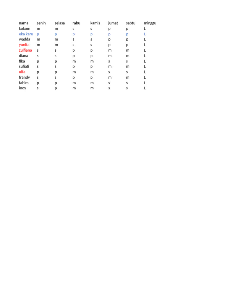 Jadwal Minggu 1-1 | PDF