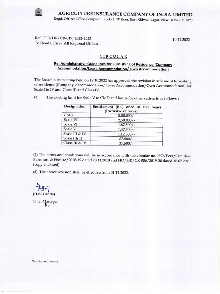 Circulars Revision Limits | PDF