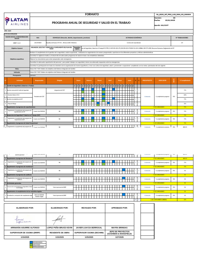 NL 9291 NF PRG Lan Nna Hs 000004 Programa Anual SST 2025 | PDF | Seguridad y salud ocupacional