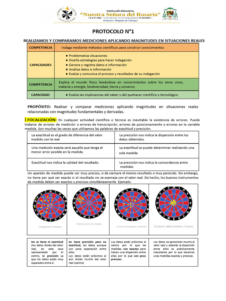 Protocolo 1° Mediciones | PDF | Agua | Exactitud y precisión