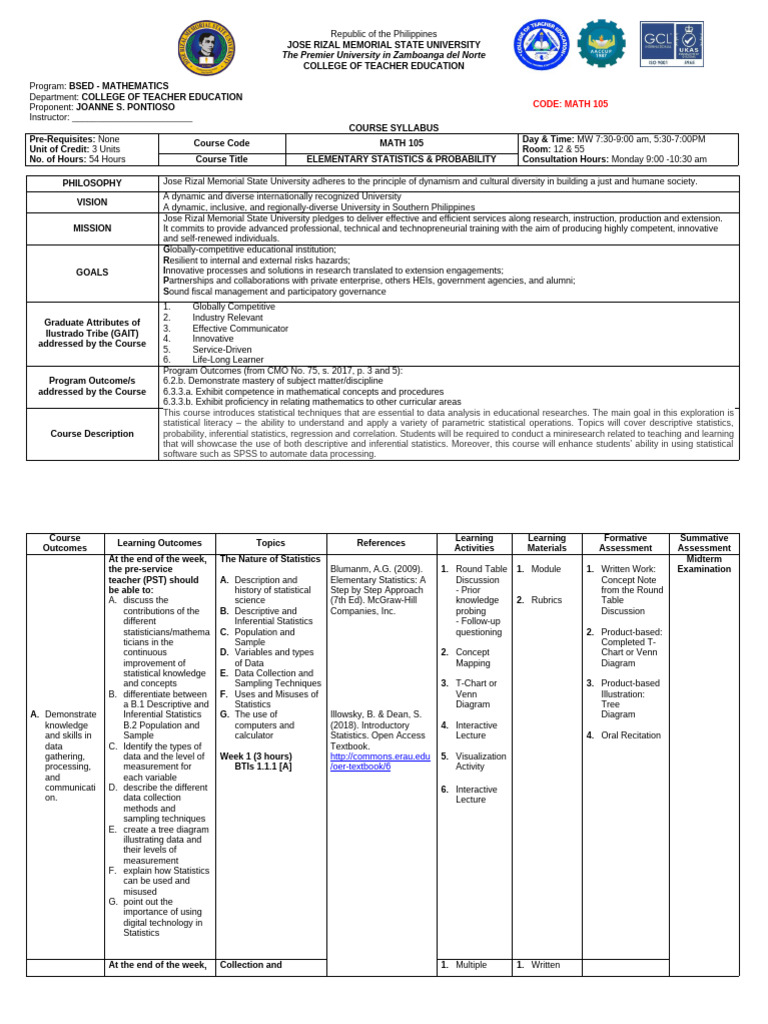 Math 105 Elementary Statistics and Probability | PDF | Statistics ...