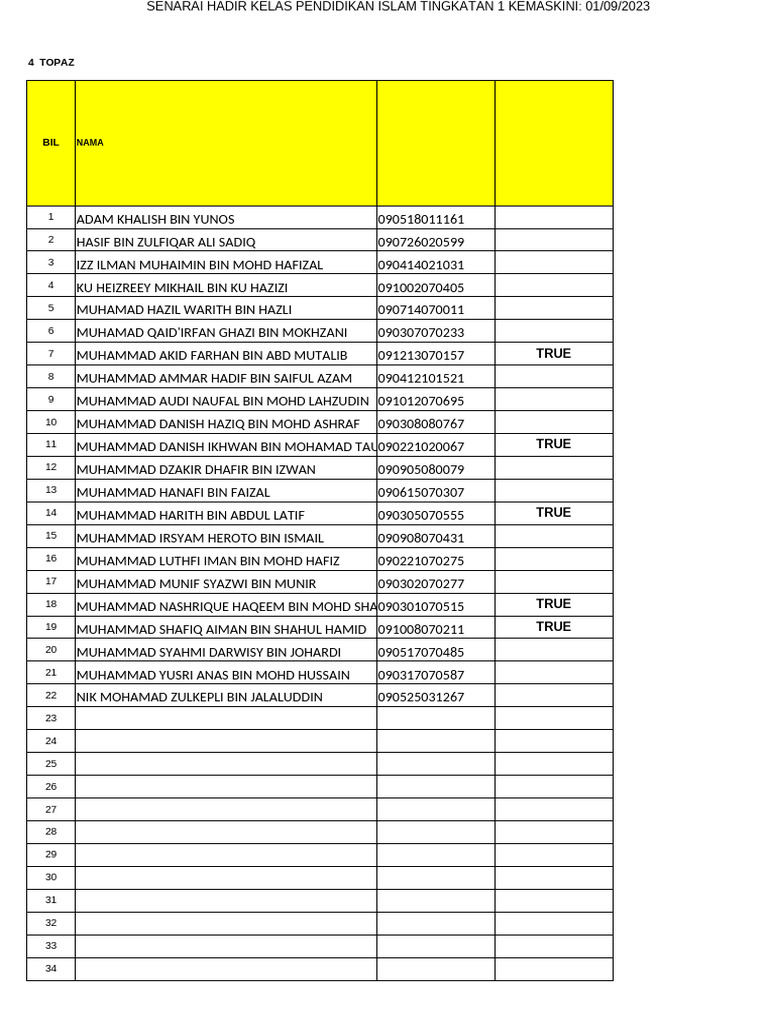 Senarai Nama Pelajar 4 Topaz | PDF