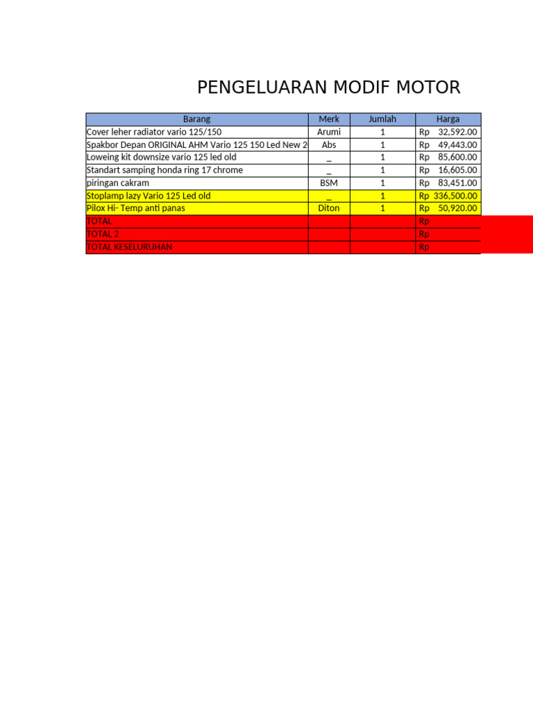 Pengeluaran Modif Motor | PDF