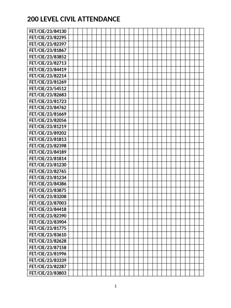 200 Level Civil Attendance | PDF