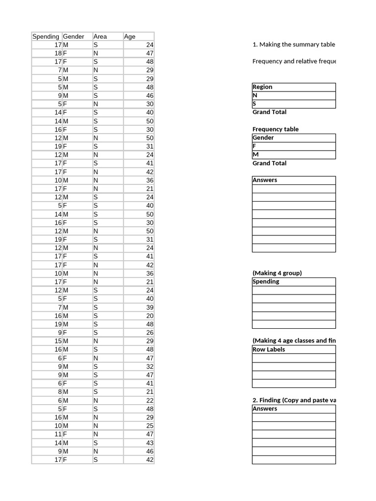 Statistics N04 Practice 3 Descriptive Measure | PDF | Statistical Analysis | Teaching Mathematics