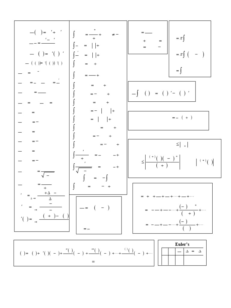 BC Calculus Memorization Guide | PDF | Mathematical Relations | Real ...