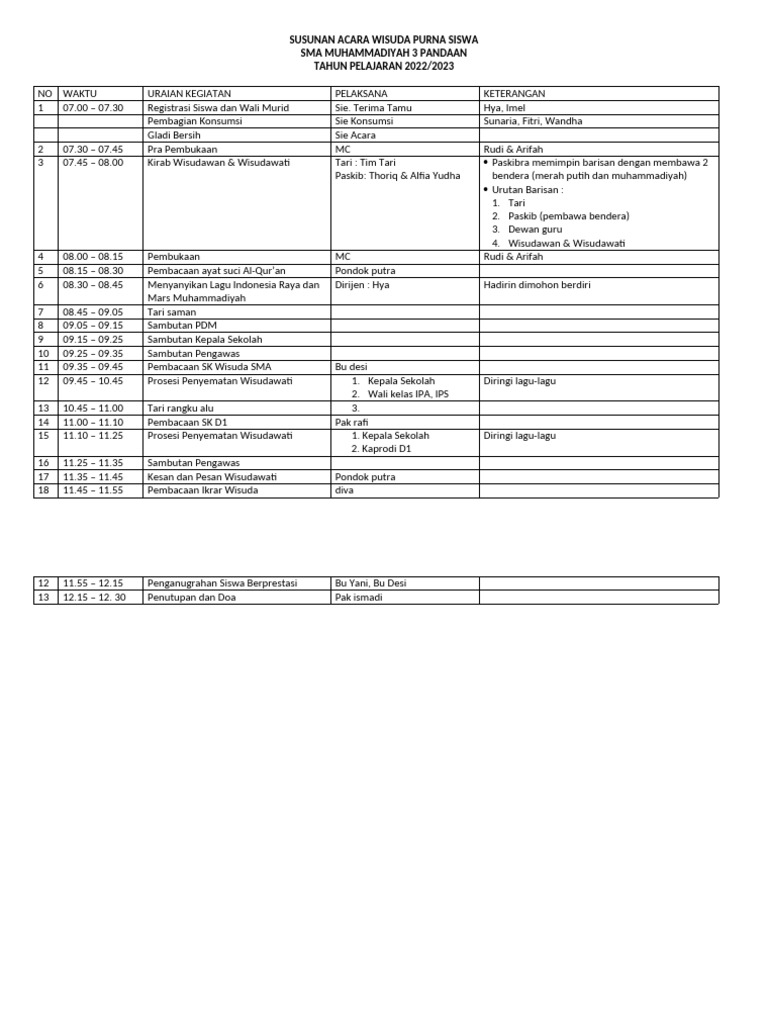 Susunan Acara Wisuda Purna Siswa | PDF