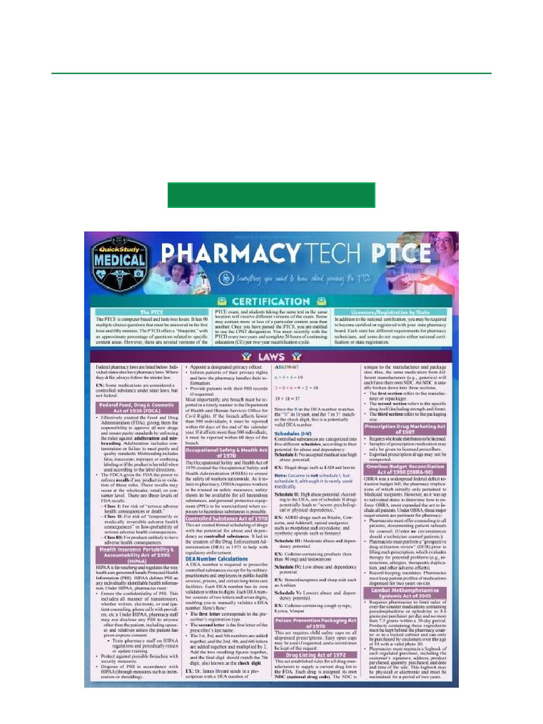 Full Download Pharmacy Technician PTCE All-in-One Download | PDF