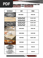 Inauguration Plate Design Ideas | PDF