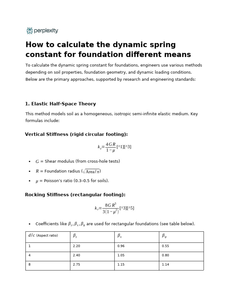 How To Calculate The Dynamic Spring Constant For F | PDF | Young's Modulus | Solid Mechanics