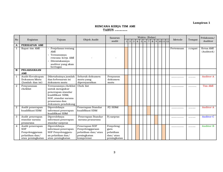 Rencana Kerja Audit Tim AMI | PDF