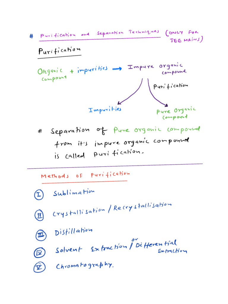 Purification | PDF