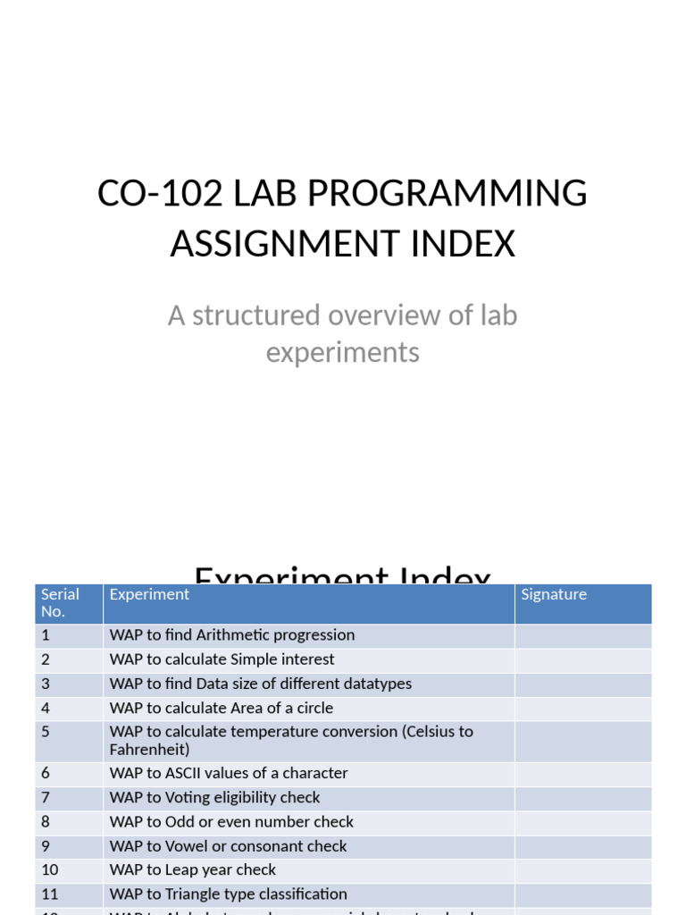 Co-102 Lab Index | PDF
