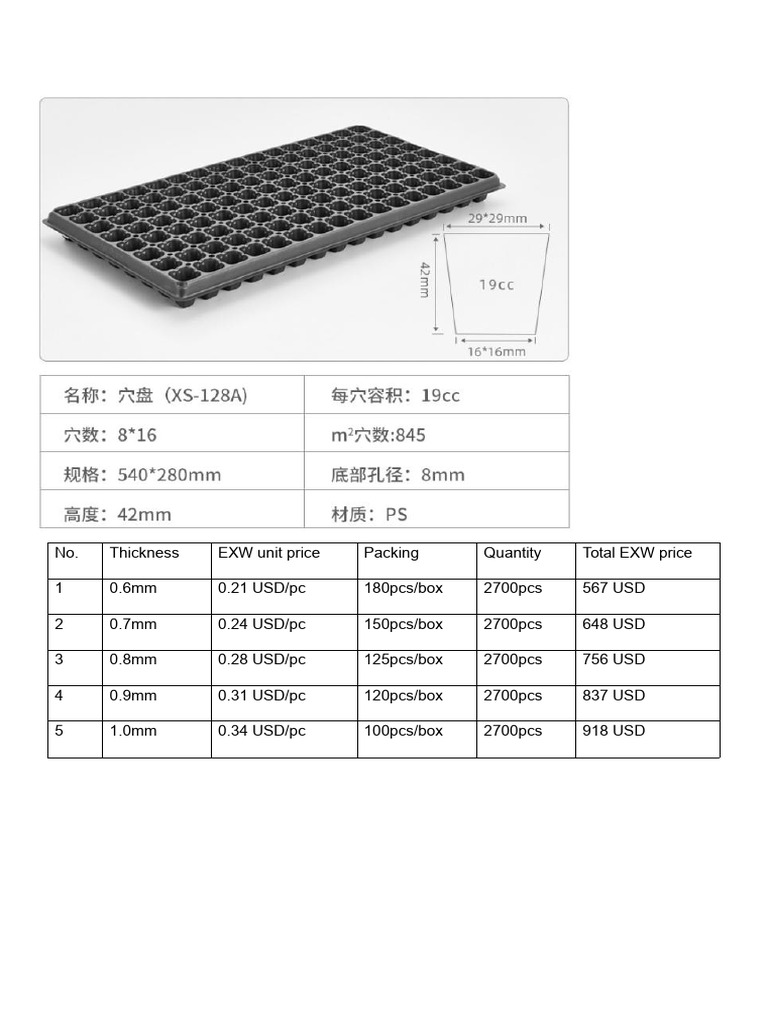 128 Cell Nursery Tray & 1.22x1.83m Big Tray Quotation-2025-04-08 | PDF