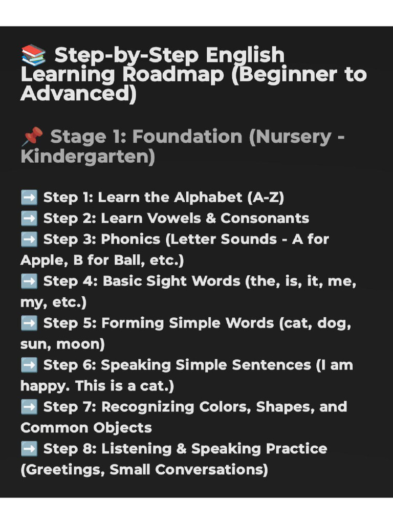 English Mastery Course | PDF