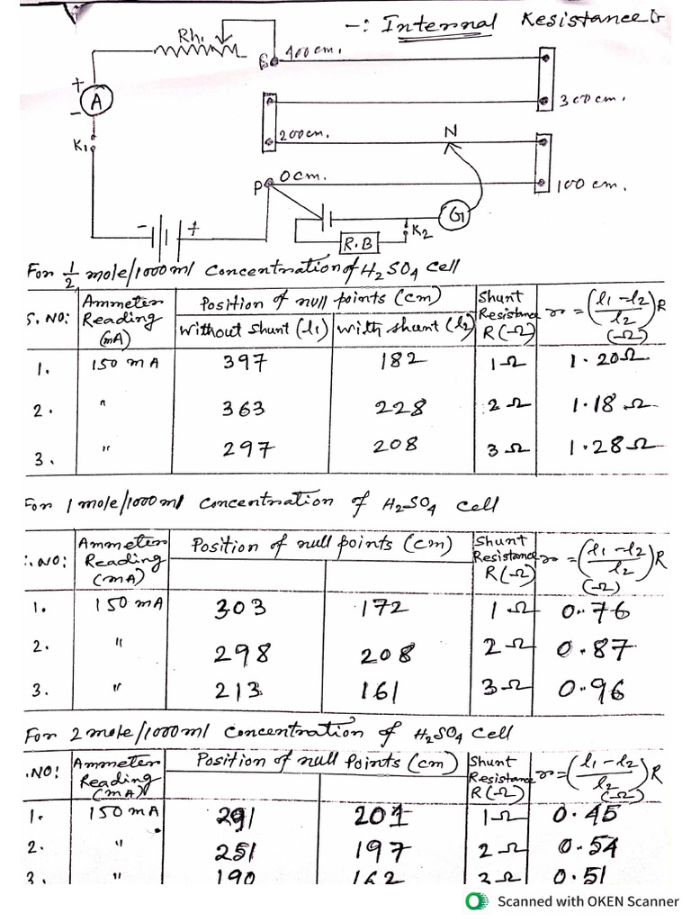 Data For Physics Investigatory Project | PDF