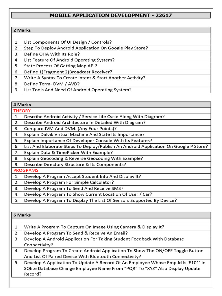 Mobile Application Development Pdf