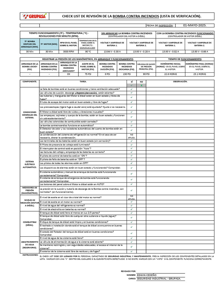 Registro CHEK LIST BCI semanal 01-Mayo-2025 | PDF | Motor diesel | Bomba