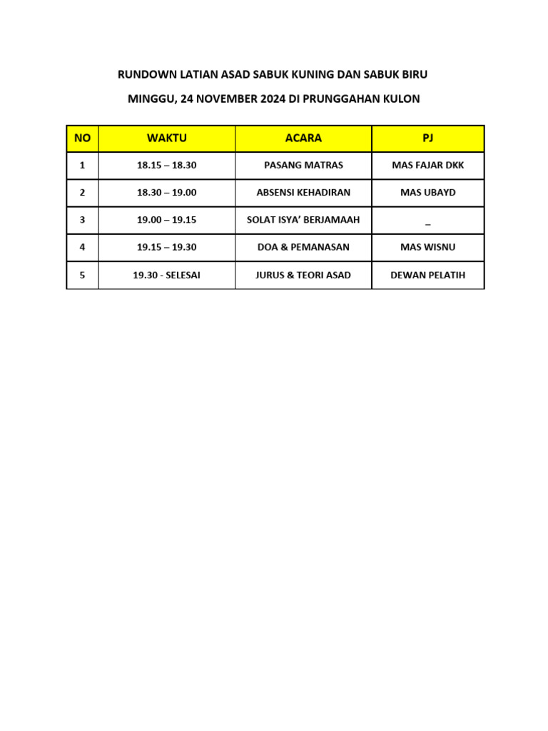 Rundown Latian Asad Sabuk Kuning Dan Sabuk Biru | PDF