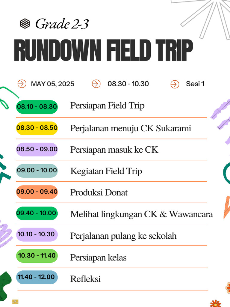 Rundown Field Trip. Grade 2-3 20242025 | PDF