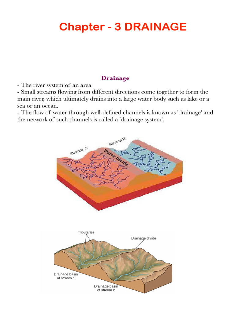 Chapter 3 Drainage Final | PDF | Indus River | Drainage Basin
