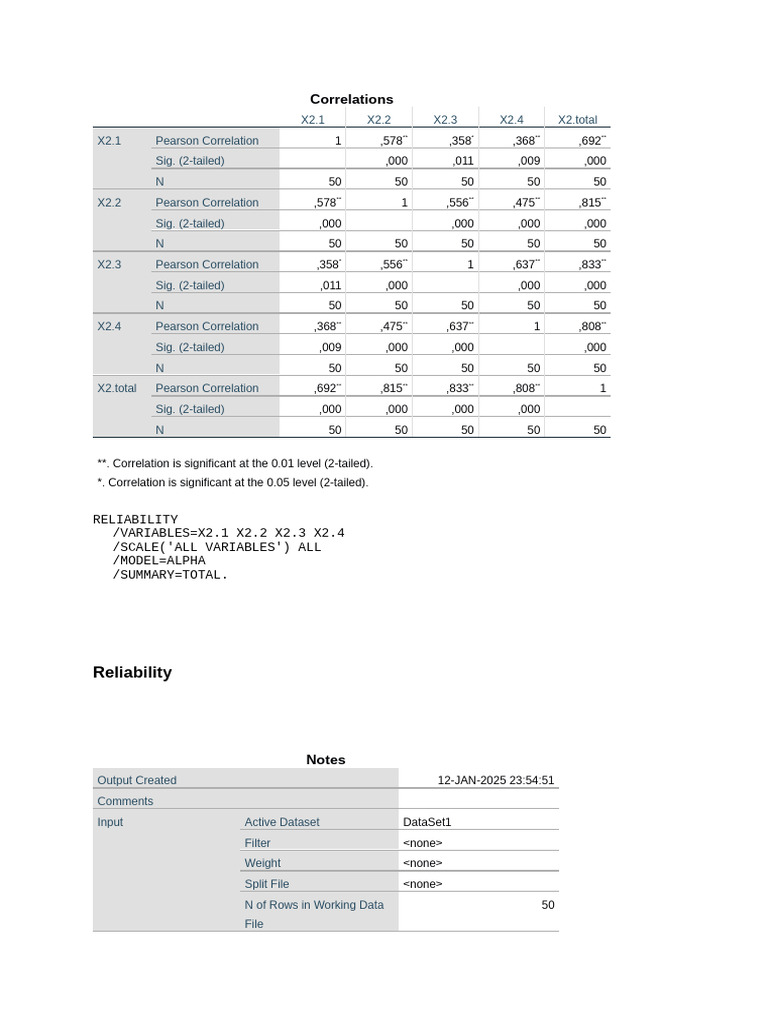 Uji Validitas Dan Reabilitas x2 | PDF | Data Analysis | Statistics