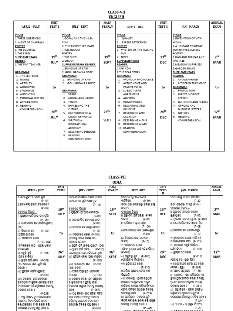 Class 7 | PDF