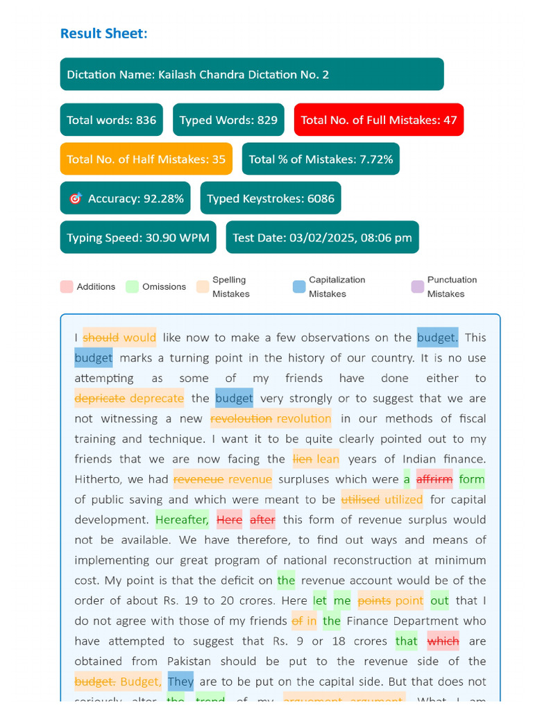 Kailash Chandra Dictation No. 2 | PDF