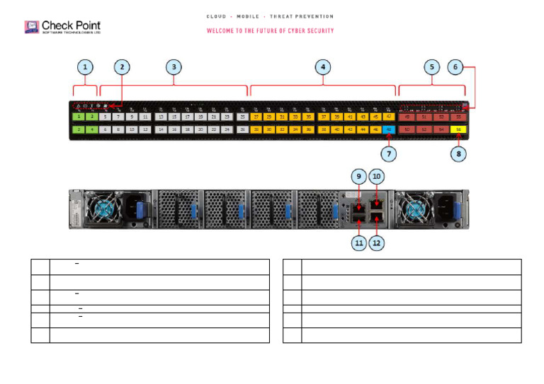 Port Mapping Orchestrator MHO140 | PDF