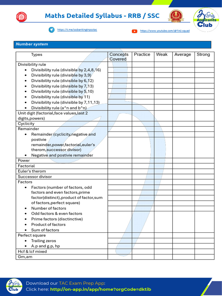 Maths_Detailed Syllabus & Track Sheet | PDF | Triangle | Circle