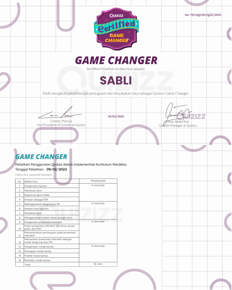 Sabli, S.pd.i Quiziz | PDF