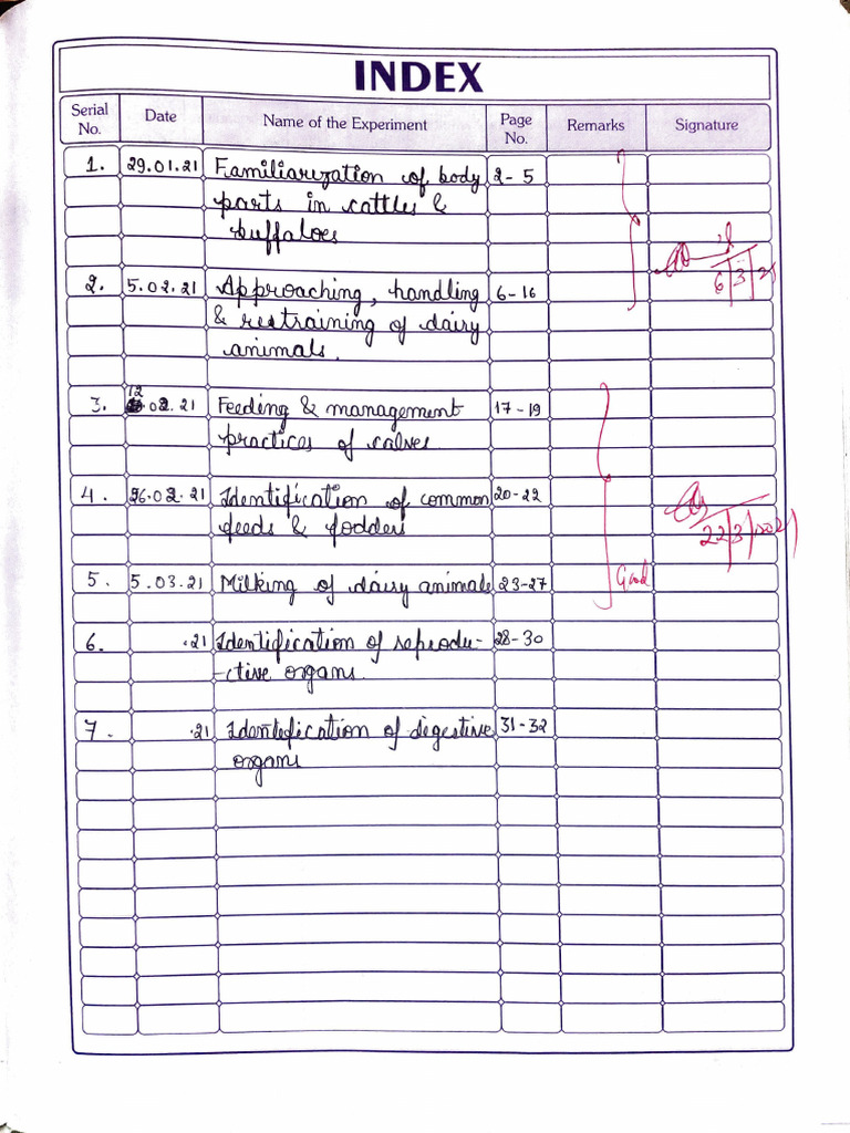 LPM Record | PDF