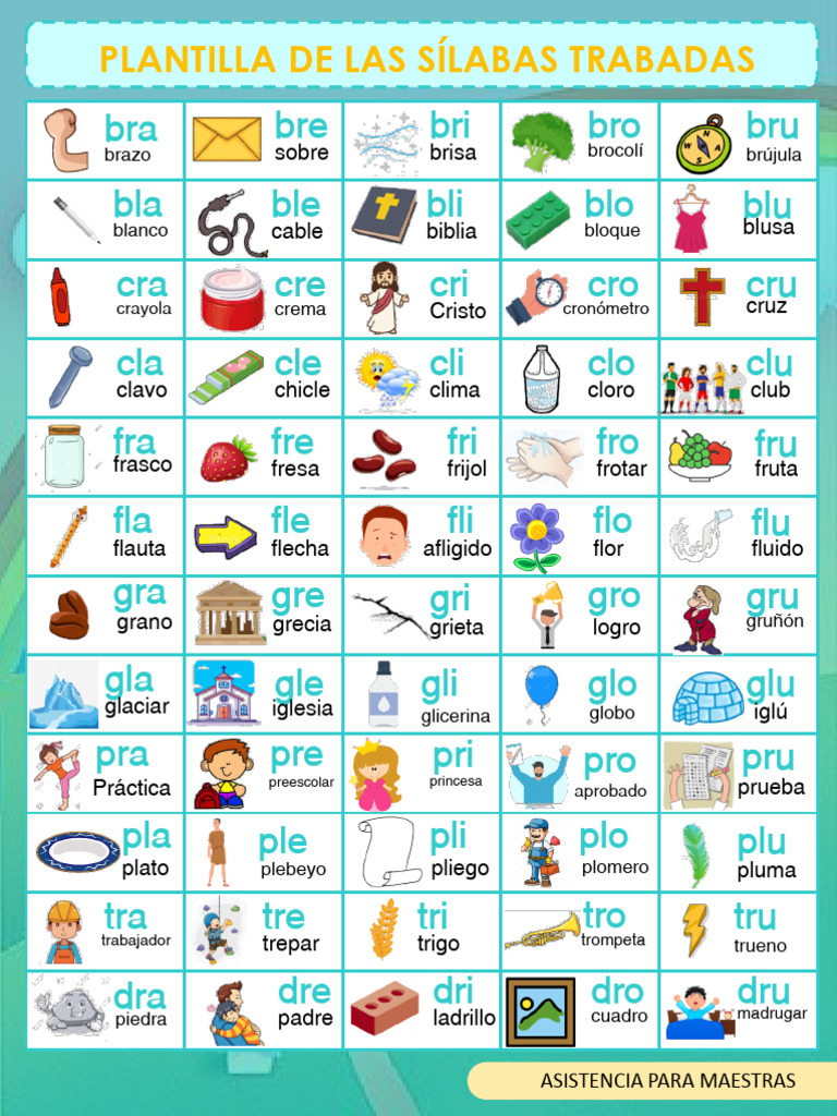 Plantilla de Las Sílabas Trabadas | PDF