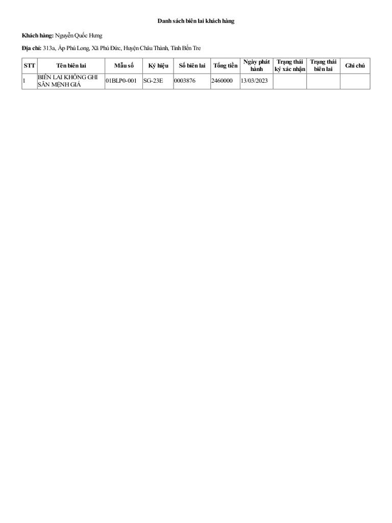 Report Customer | PDF