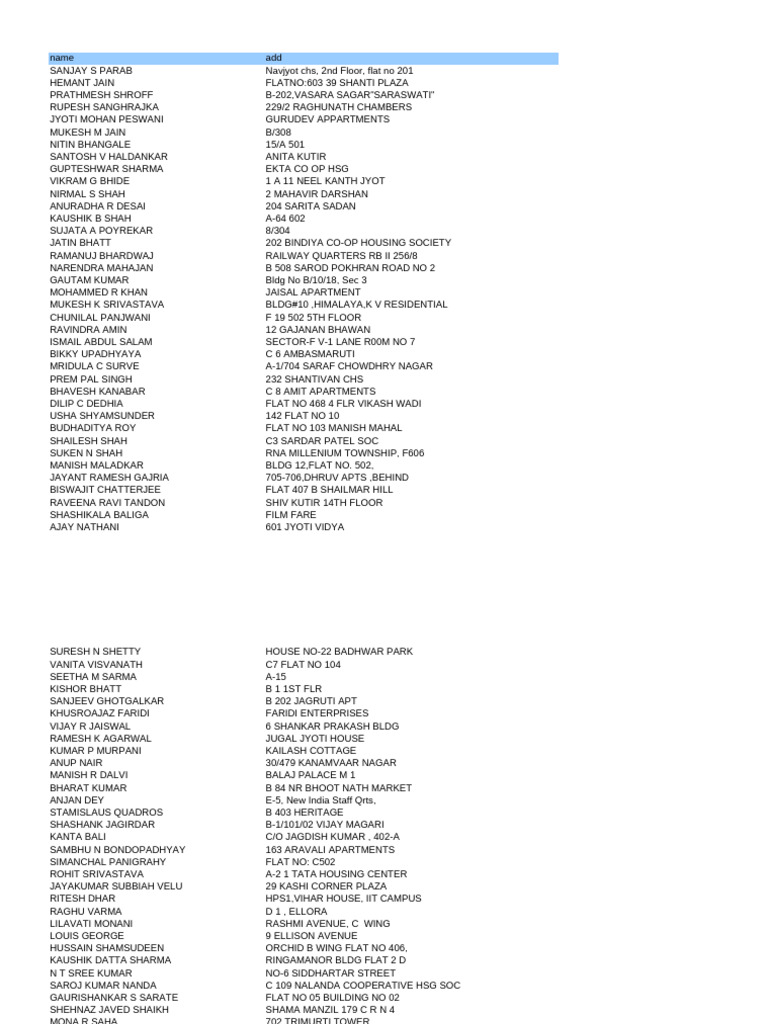 Icici Bank 40k | PDF