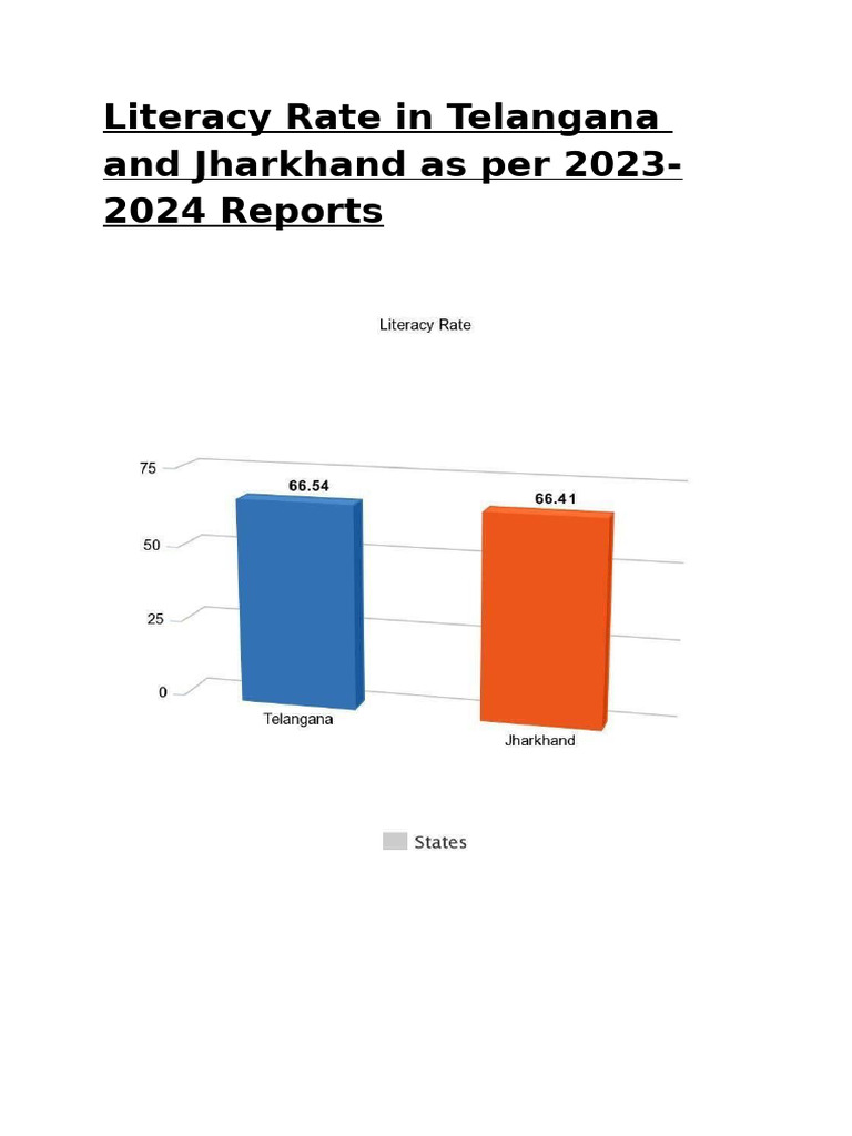 Literacy Rate in Telangana and Jharkhand As Per 2023 | PDF