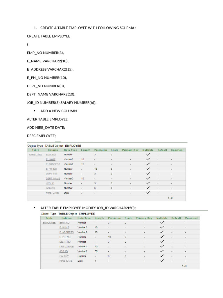 Create A Table Employee With Following Schema | PDF | Databases | Data Management