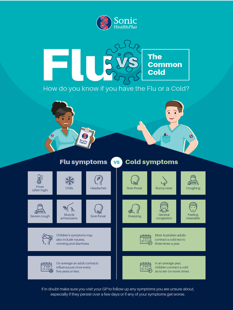 2024 Flu Vs Cold Poster | PDF