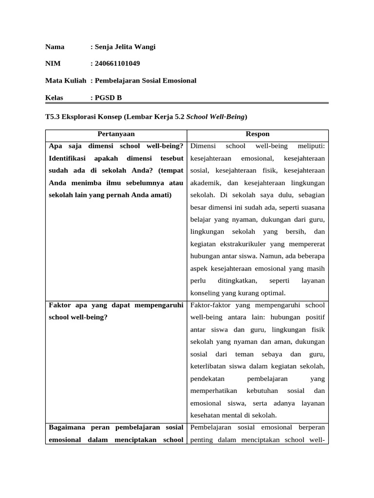 Lembar Kerja 5.2 School Well-Being | PDF