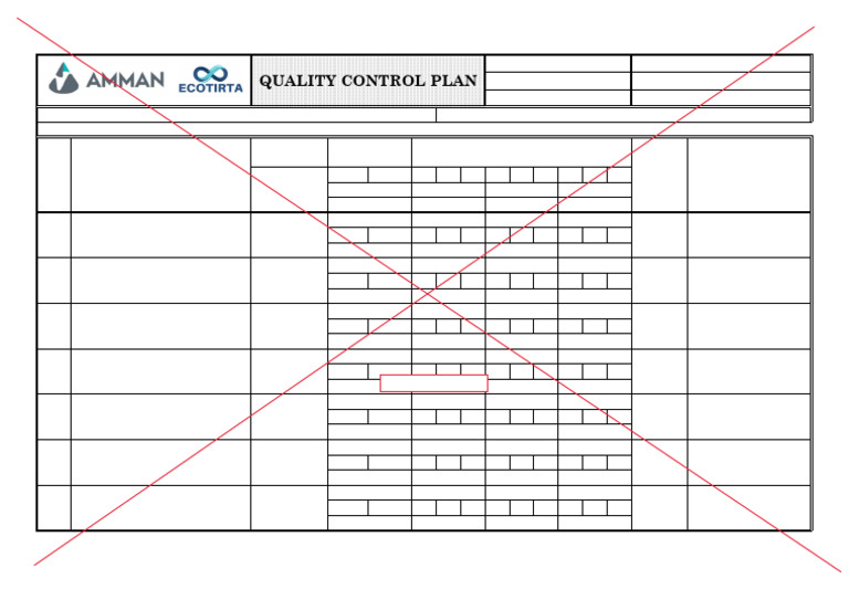 Quality Control Plan for PT AMMAN MINERAL | PDF