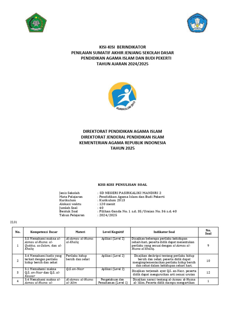 Kisi-PSAJPAI 2025 - Fix2 | PDF