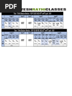 Davv Exam Time Table | PDF