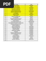 Sumit Pharmacy Notes - Google Search | PDF | Pharmacy | Pharmaceutical ...